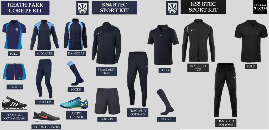 three pe kits – Heath Park